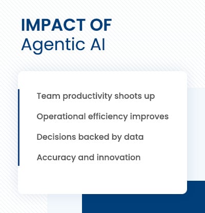 Agentic AI in business: boosting efficiency and growth